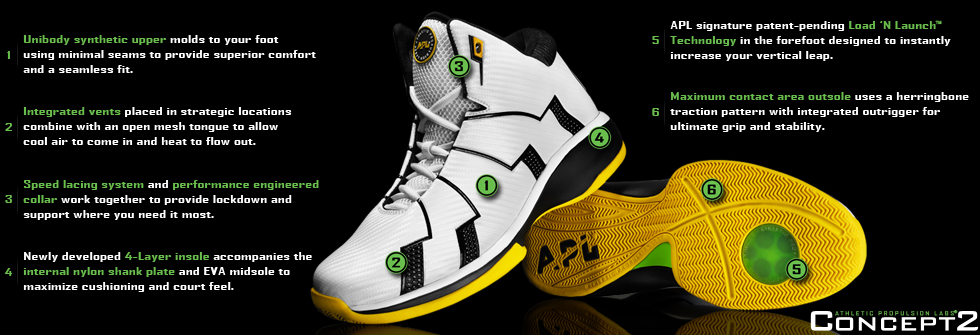 APL Concept 2