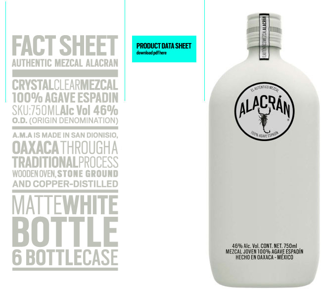 Celebrate St. Patrick's Day in Style: Alacran Tequila
